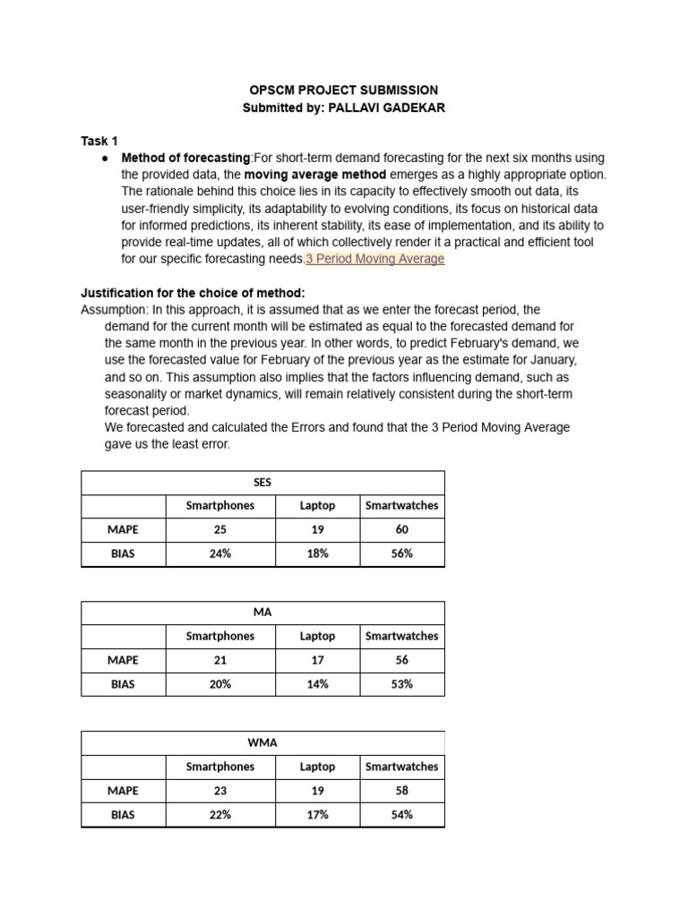 OPSCMProject PallaviSGadekar | PDF | Forecasting | Moving Average
