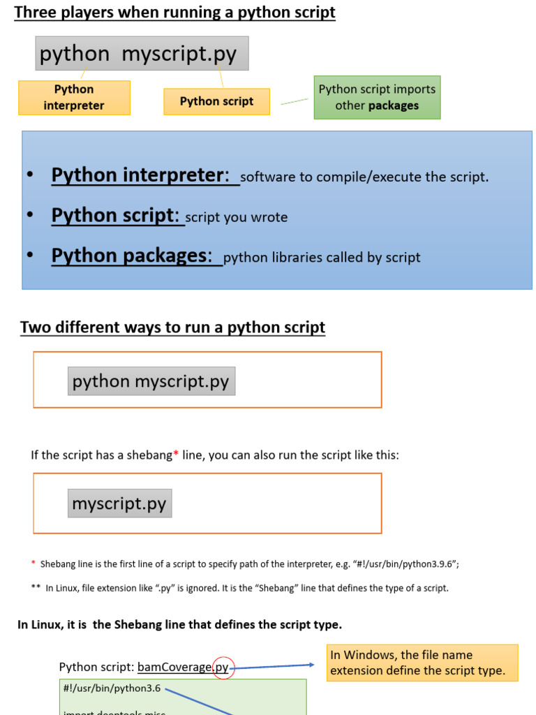 Python Workshop v4 | PDF | Information Technology | Operating System Technology