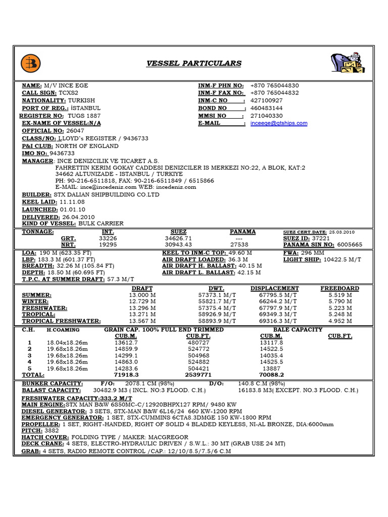 Final MV Ince Ege Ship Particulars | PDF | Watercraft | Water Transport