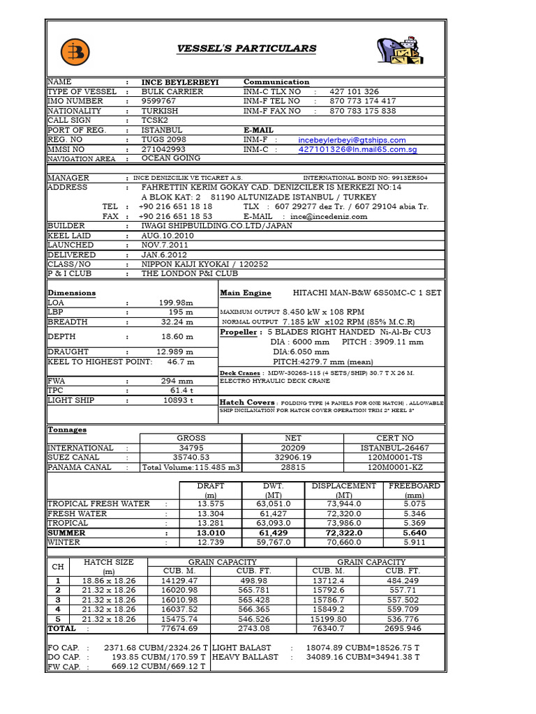 Ince Beylerbeyi Vessel Specifications | PDF | Tonnage | Ships