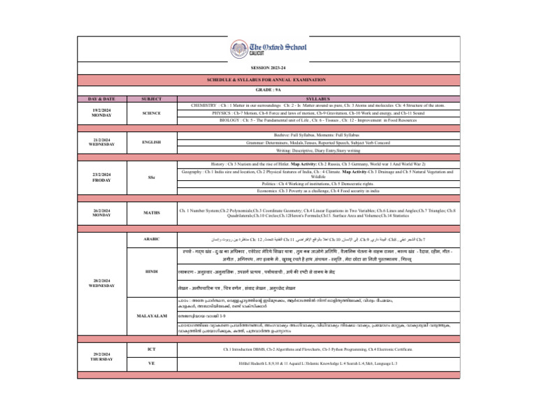 Exam Portion 9th Ae | PDF