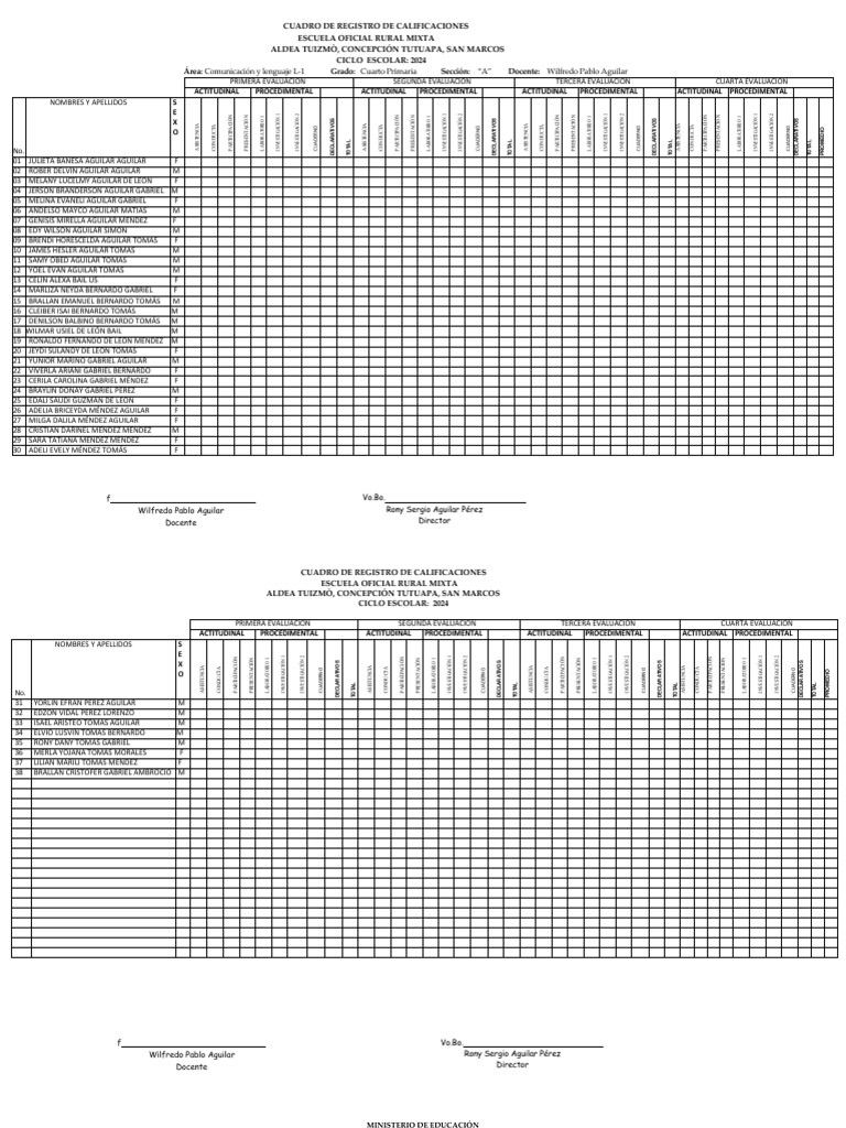 CUADRO REGISTRO EORM 2024 Modificado | PDF