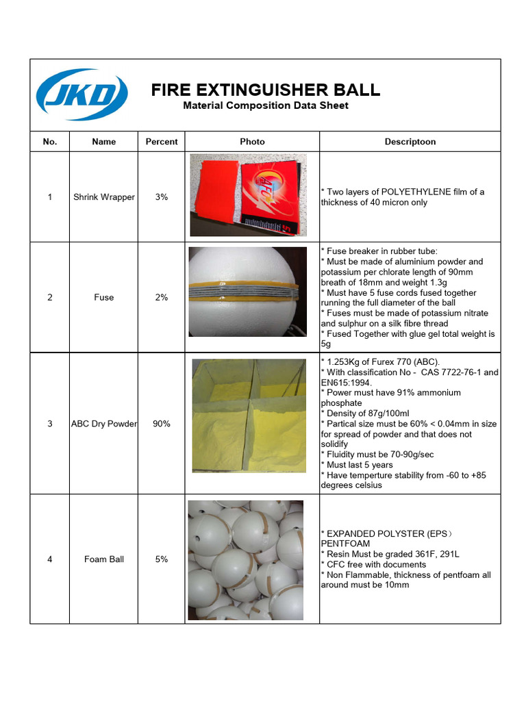 Material Composition Data Sheet | PDF | Materials | Chemical Substances