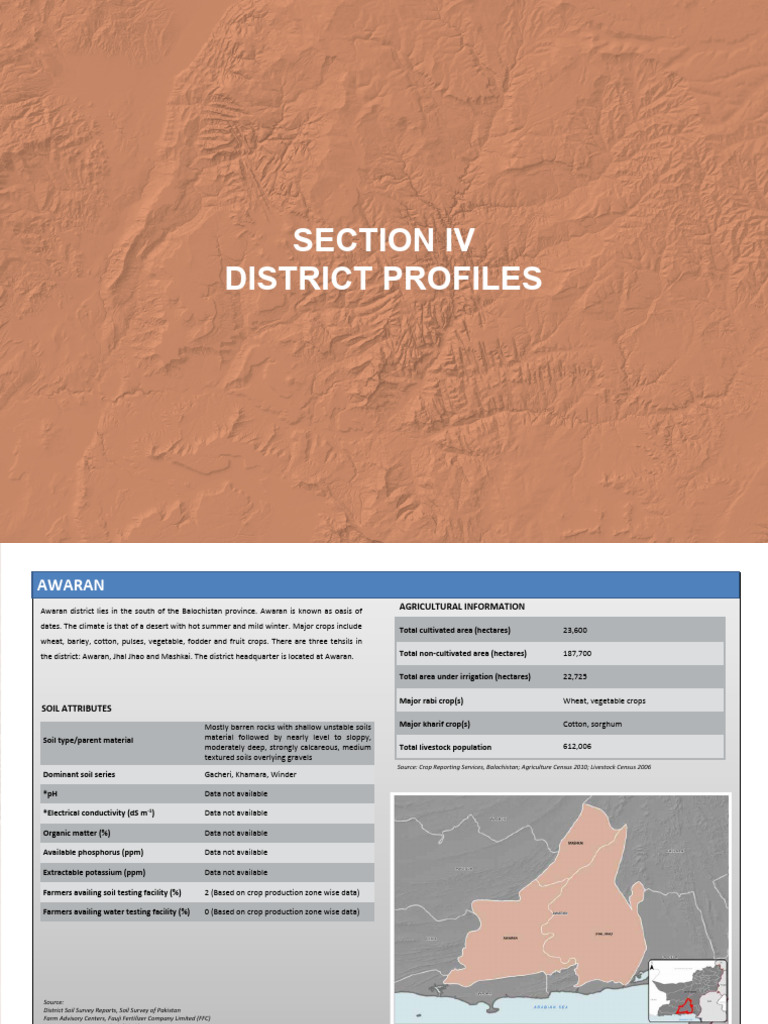5. District Profiles 1 | PDF | Agriculture | Soil