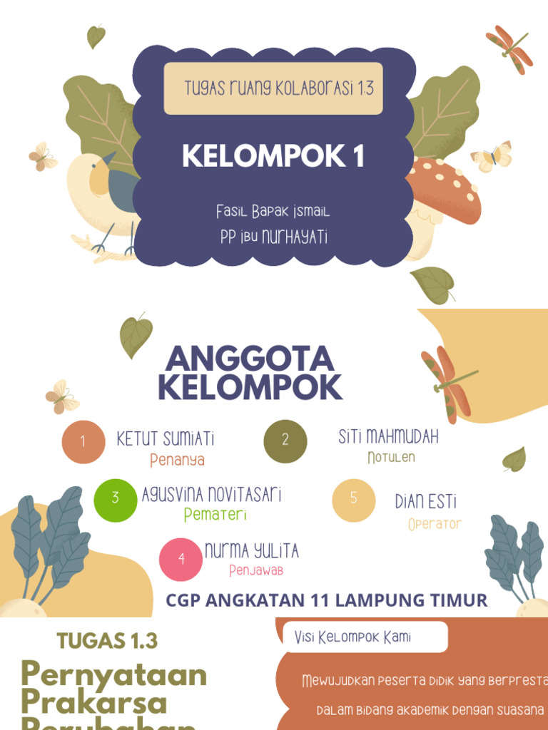 Tugas 1.3 Prakarsa Perubahan ATAP-BAGJA 21B | PDF