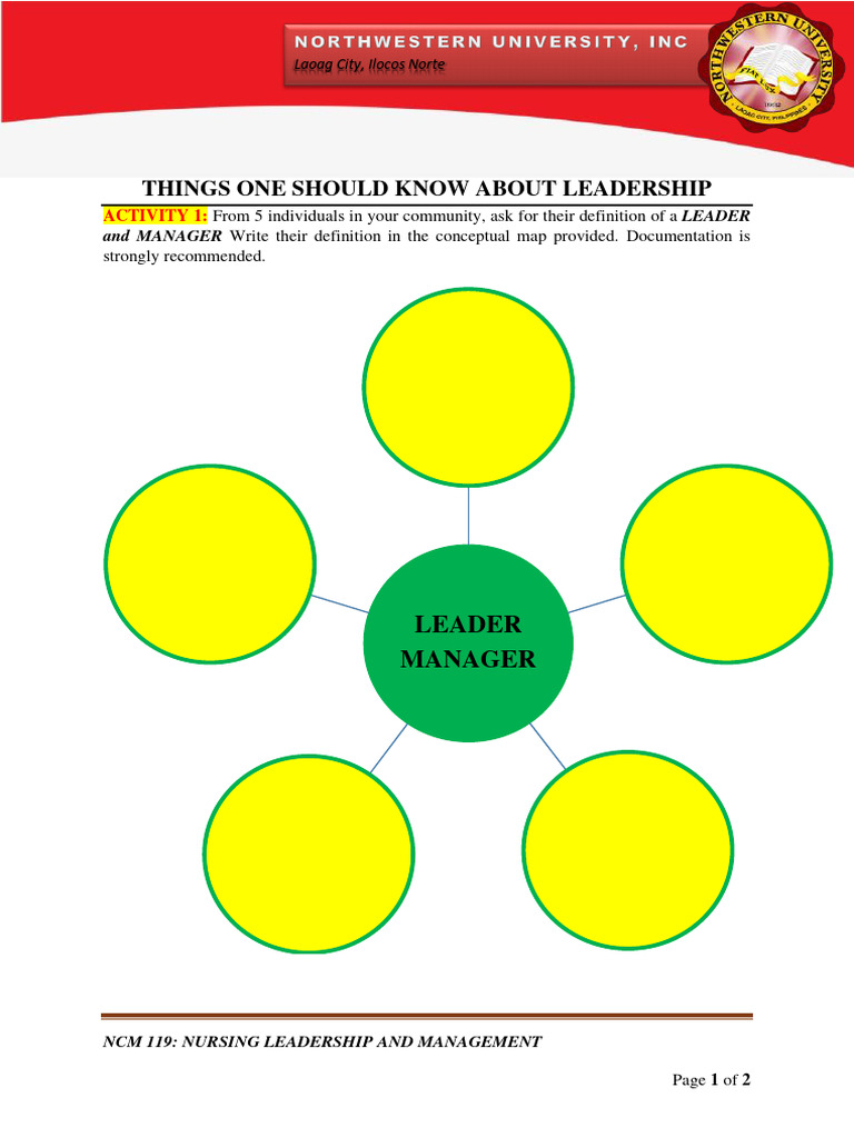 Activity 1 and 2 Prelim Period | PDF