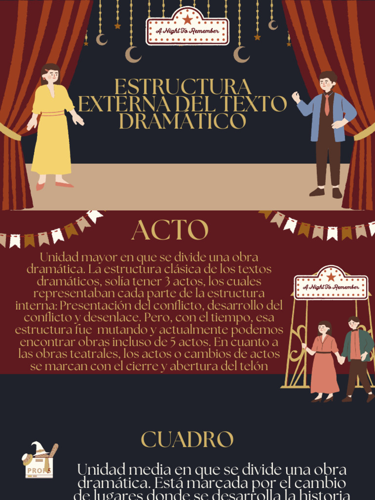 Estrctura Externa de Los Textos Dramáticos | PDF | Teatro