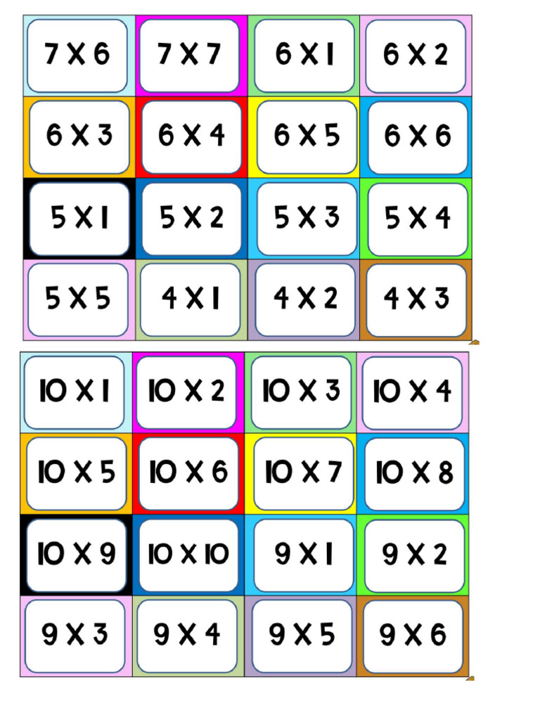 Tablas de Multiplicar Loteria | PDF