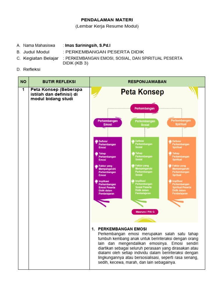 Resume PPD KB-3 | PDF