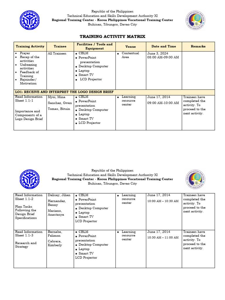 Training Activity Matrix VGD | PDF | Office Equipment | Computing