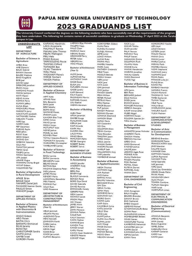 55th Graduation List 2023 FINAL1 | PDF | Educational Stages
