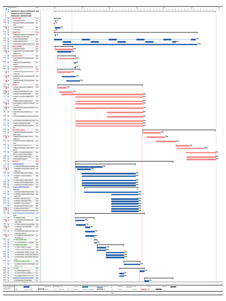 GHANTH | PDF | Hormigón | Construyendo tecnología