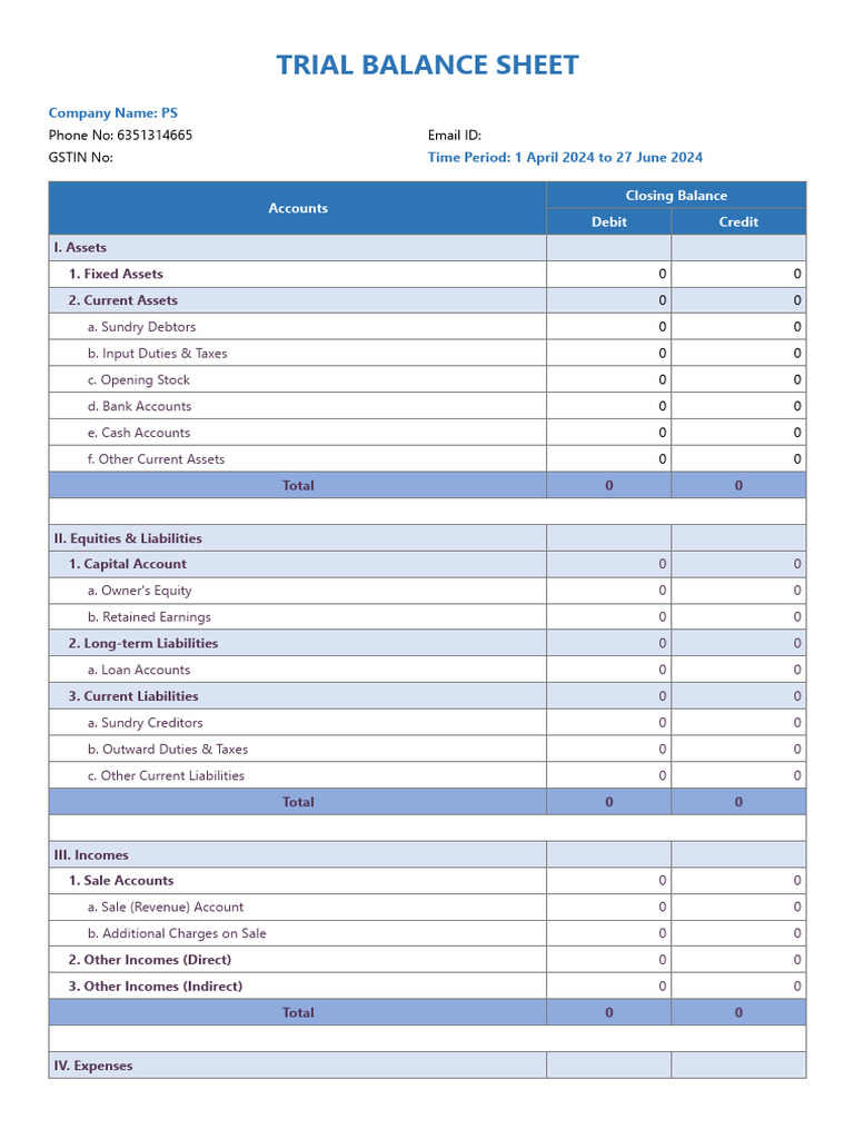 Trial Balance Sheet April-June 2024 | PDF | Debits And Credits | Accounting