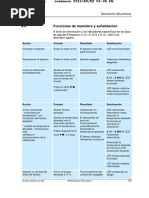 Manual de Usuario Elmasonic Easy | PDF | Ultrasonido | Quemar