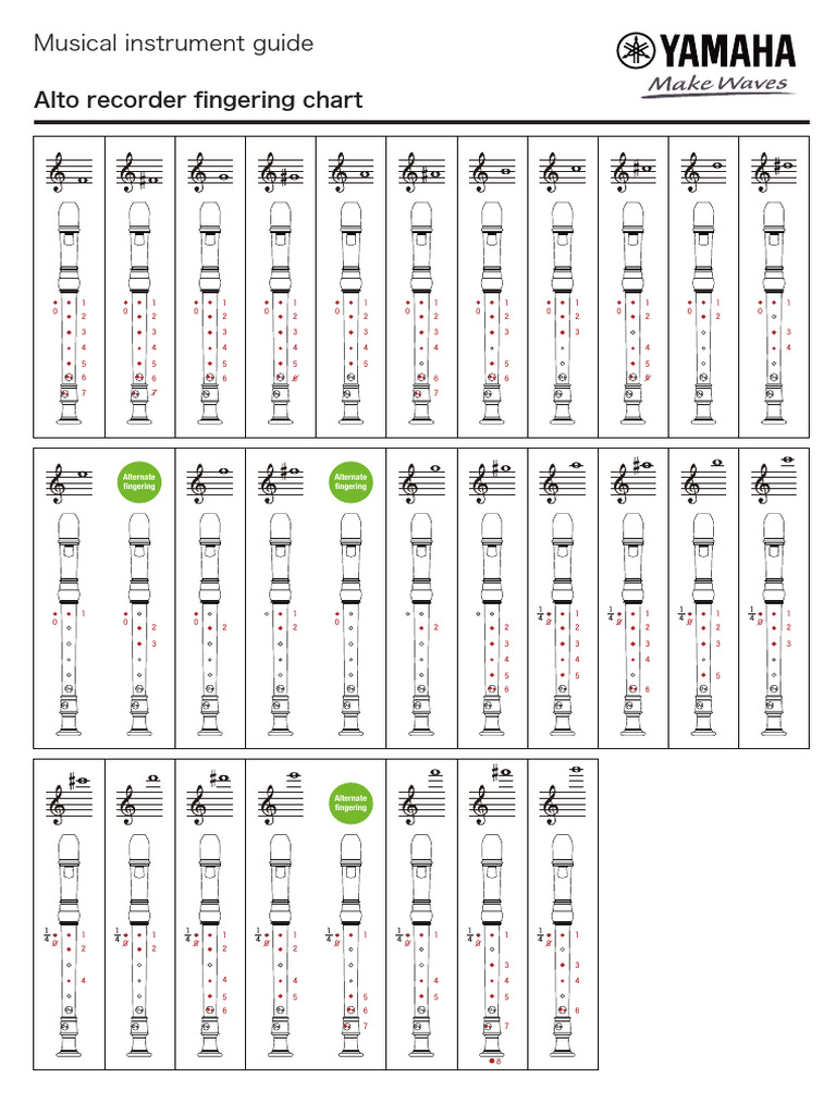 Fingering Alto | PDF | Musical Instruments | Musicology