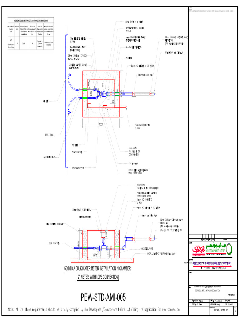 4a Bulk Water Meter LDPE Connection Installation in Chamber Drawing PEW ...