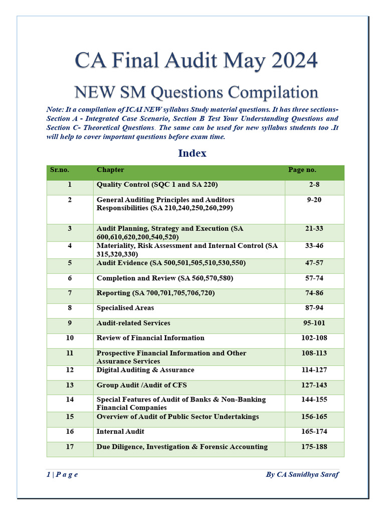Ca Final Audit New Sm Questions Compilation For May 24 Exams Pdf