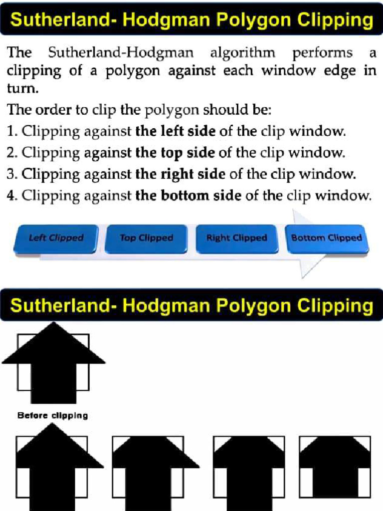 Polygon Clipping | PDF | Vertex (Geometry) | Polygon