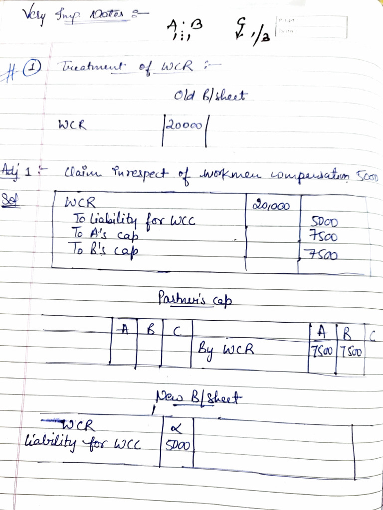 Admission Notes | PDF