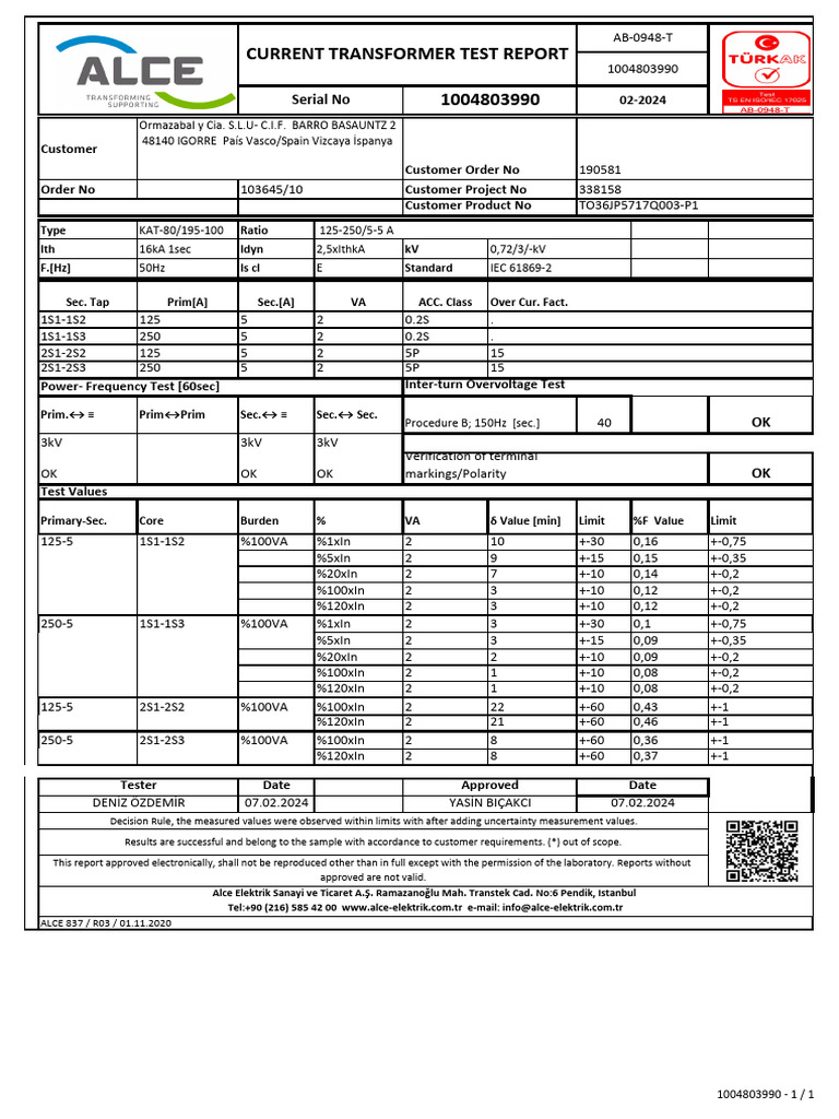 Current Transformer Test Report | PDF