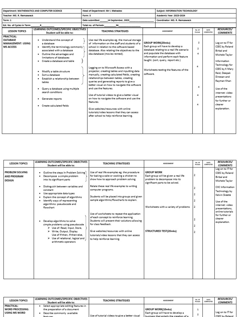 Form 5 IT Term 1 Plan of Action | PDF | Databases | World Wide Web