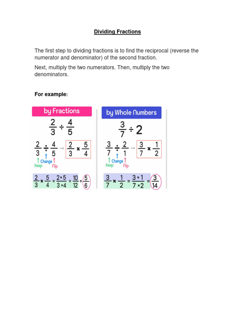 Dividing Fractions | PDF | Teaching Methods & Materials