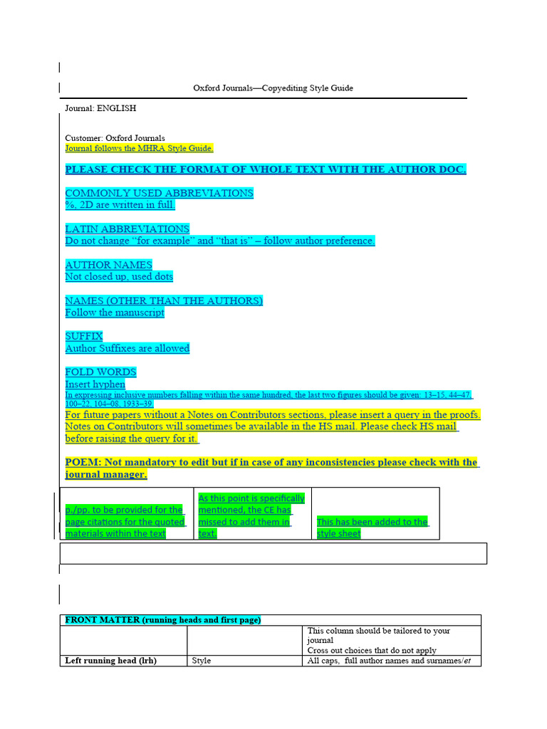 ENGLISH - Style - Template-2 Editorial Board Approved | PDF | Ellipsis ...