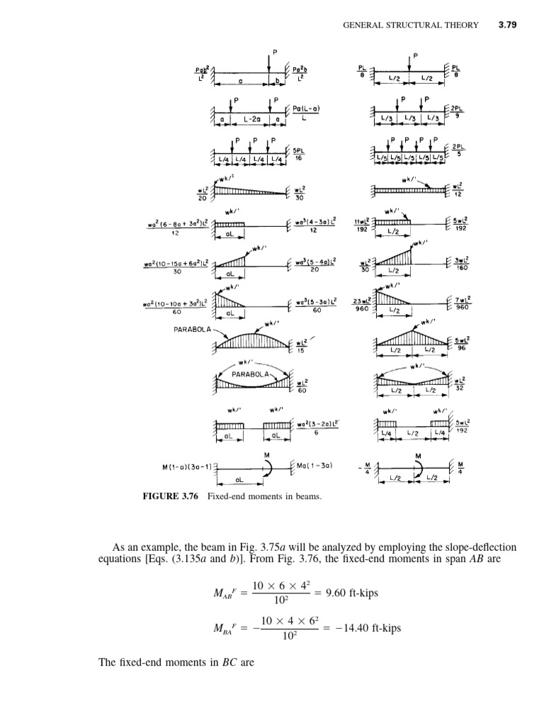Brockenbrough. Structural Steel Designer's Handbook 3ed - Parte33 | PDF | Bending | Structural ...