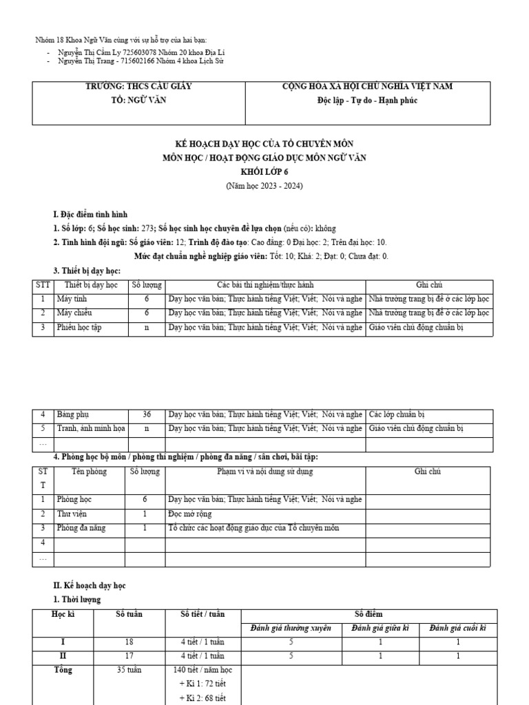 Nhóm 18.NV. KHDH Lớp 6 Cánh diều | PDF