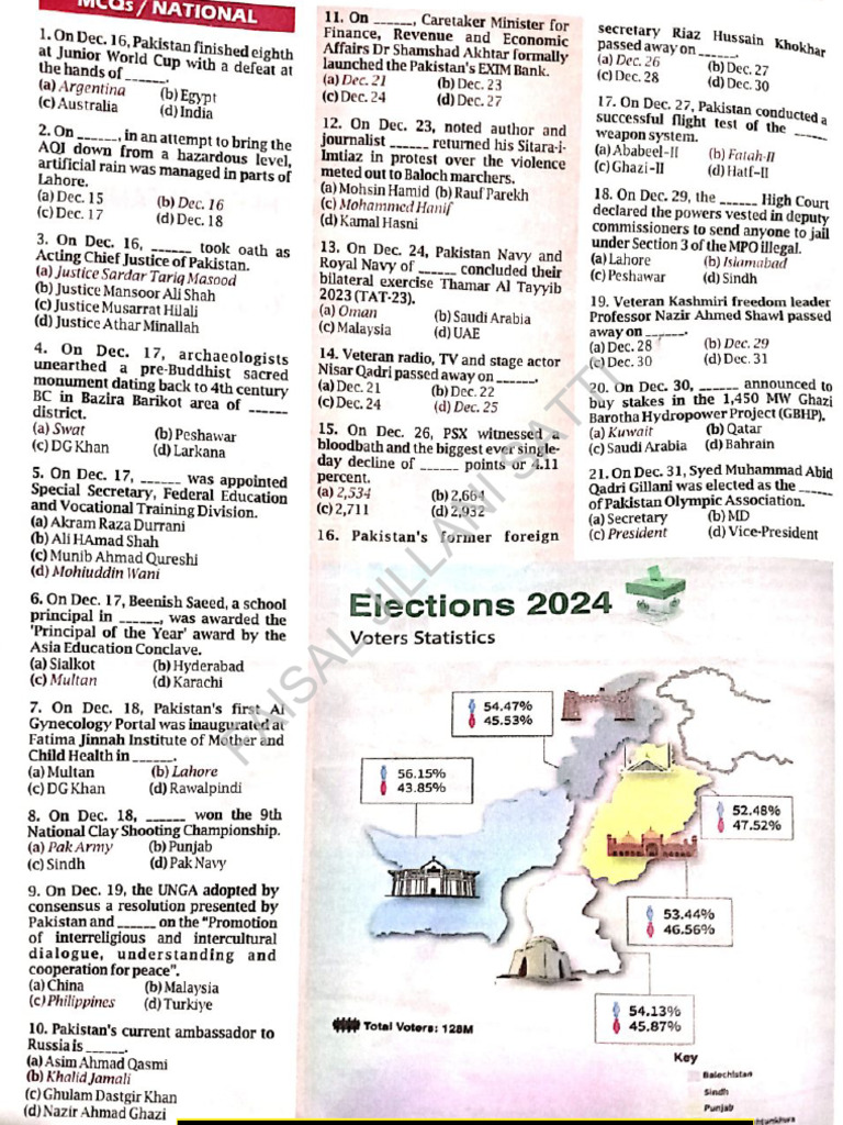 JWT 2020-2024 | PDF | Computer File | Metadata