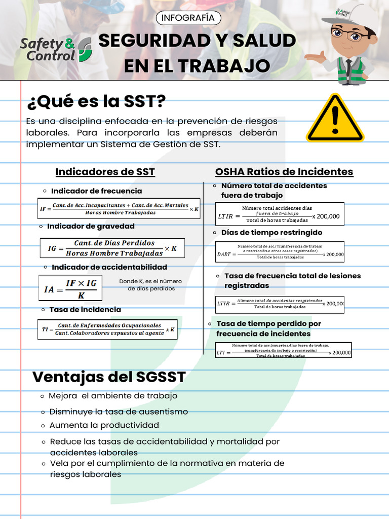 Infografía de SST - Safety & Control Perú | PDF