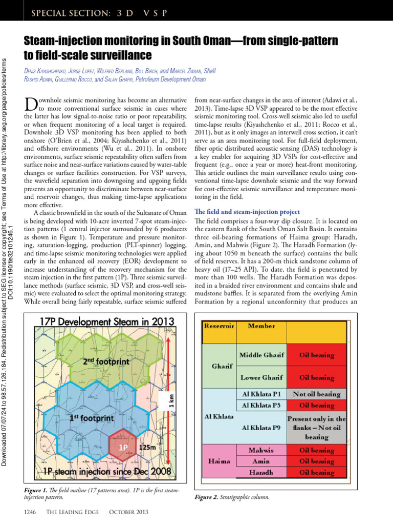 Kiyashchenko Et Al 2013 Steam Injection Monitoring in South Oman From ...