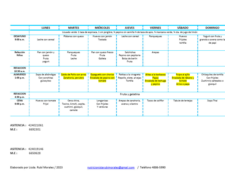 Menu Fam Borja Morales Cuarta Semana Enero | PDF | Cocina | Alimentos