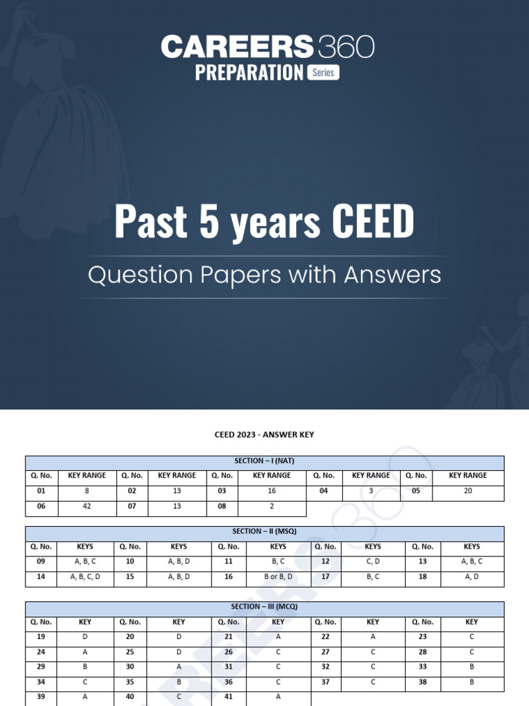 CEED 2023 Answer Key and Paper | PDF | Multiple Choice