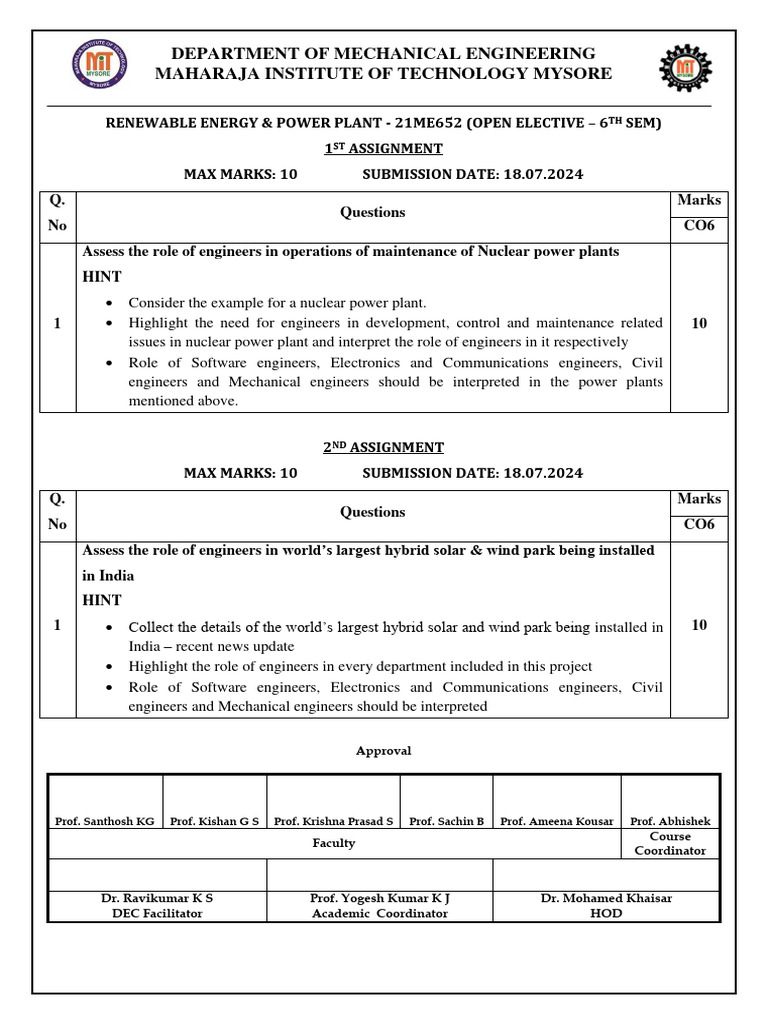 Engineering Roles in Power Plants | PDF | Physical Quantities | Nature