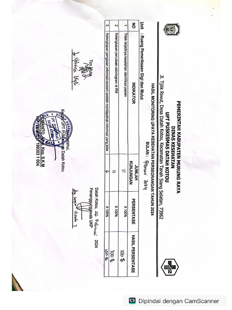 Monitoring Ruangan Triwulan 1 | PDF