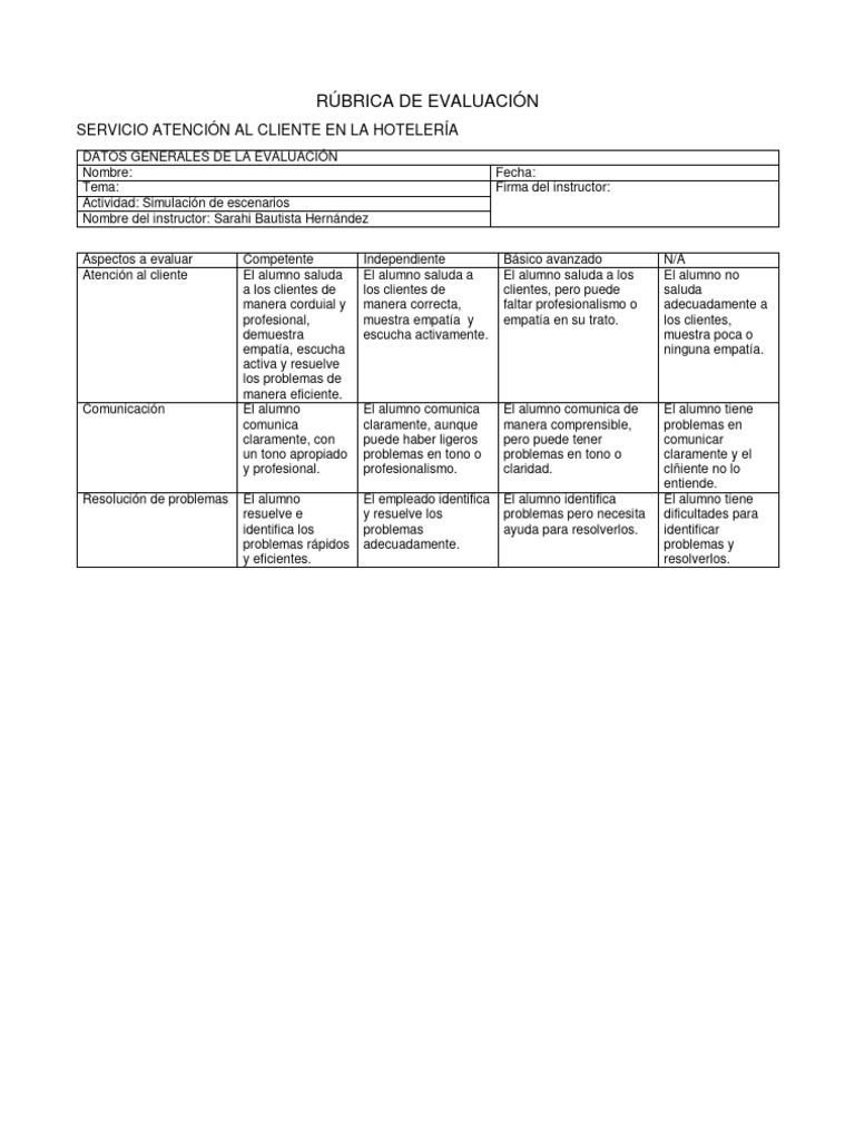 Sara Evaluacion | PDF