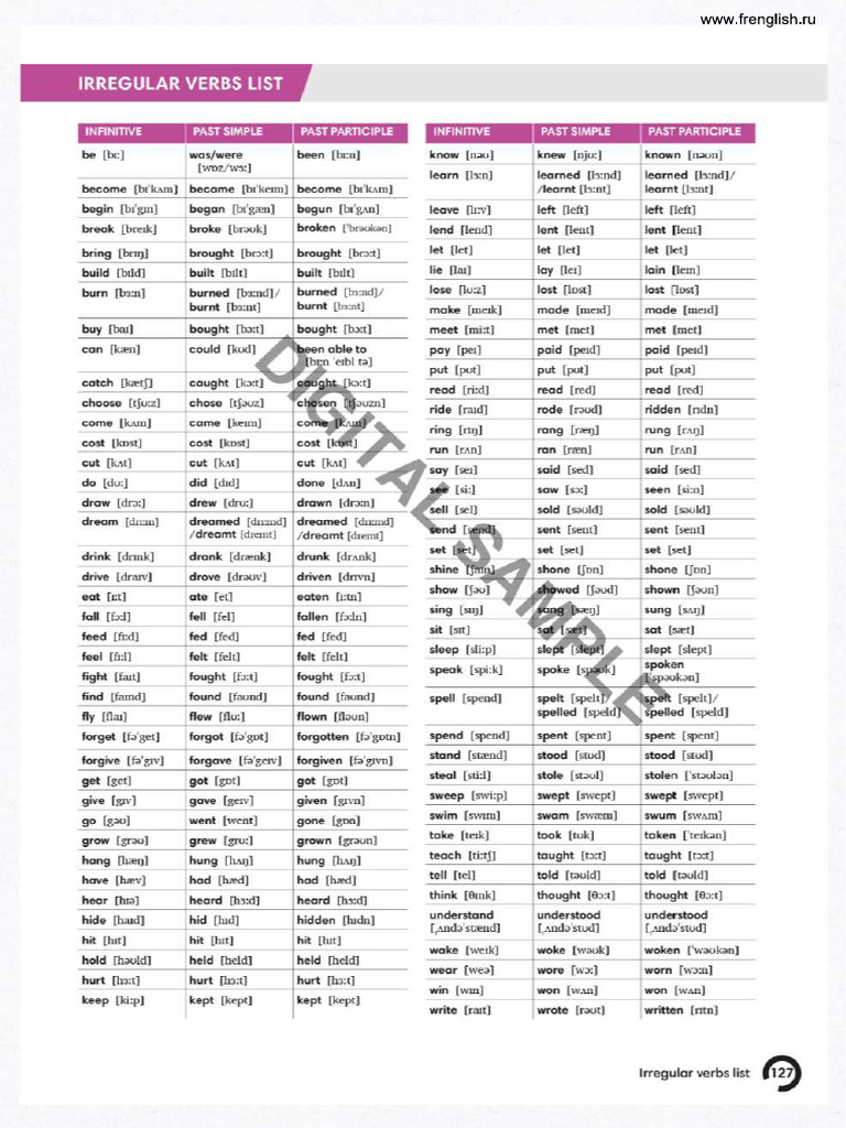 Irregular Verbs Chart | PDF