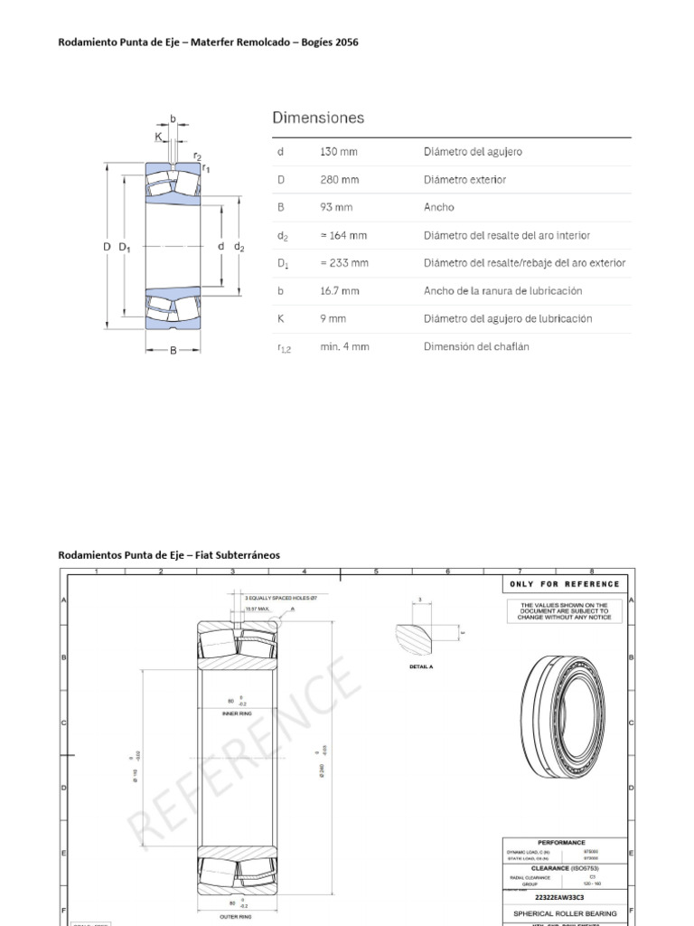 Rodamiento Punta de Eje | PDF