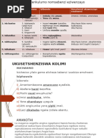 Classes) : Izigaba Zamabizo (Noun Classes) Meinhof | PDF | Grammar ...