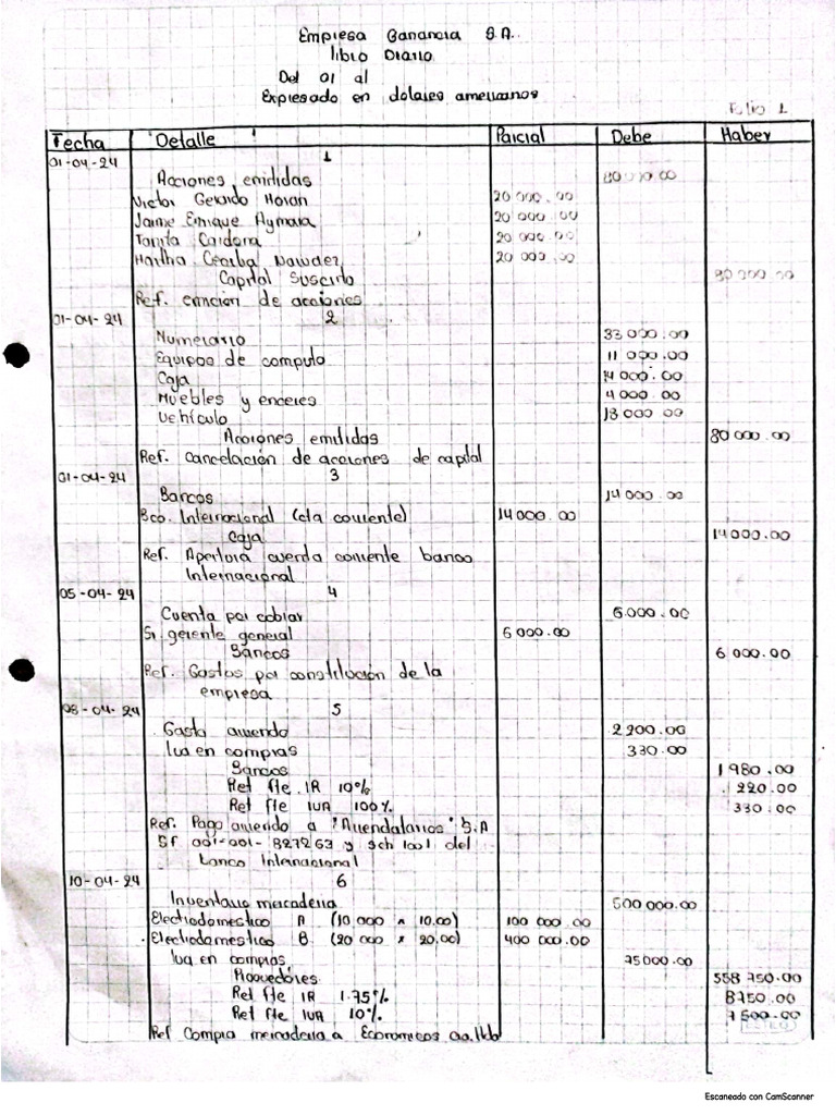 Taller Practico | PDF