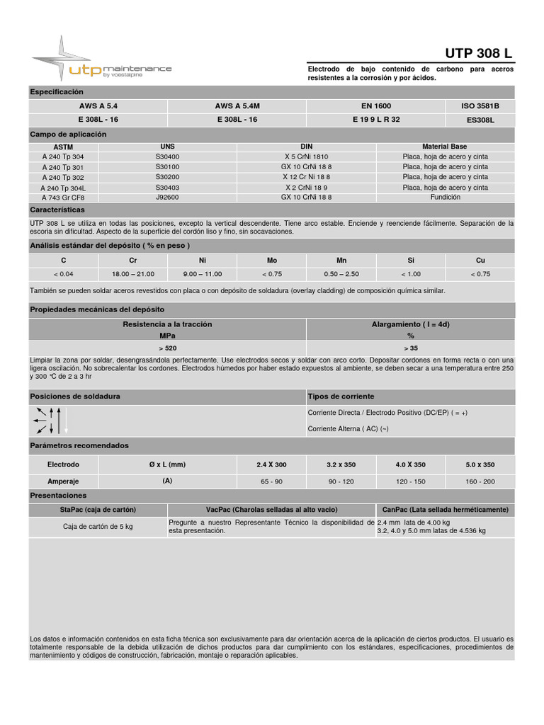 Soldaduras Utp Utp 308l | PDF | Soldadura | Construcción