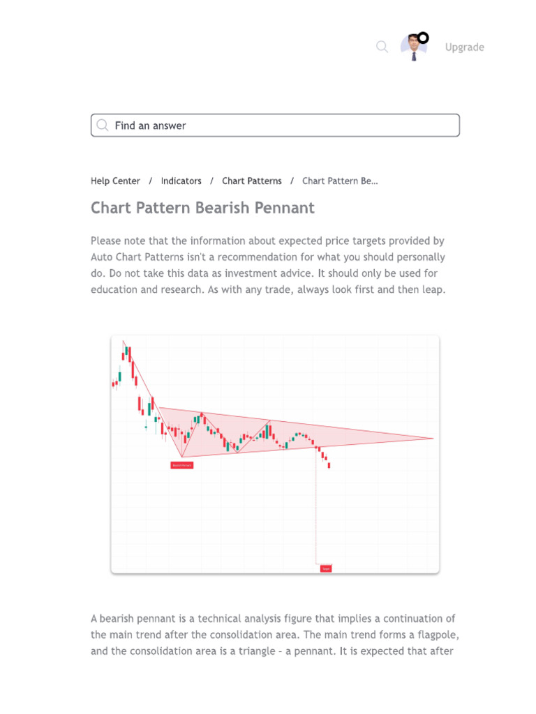 Chart Pattern Bearish Pennant | PDF