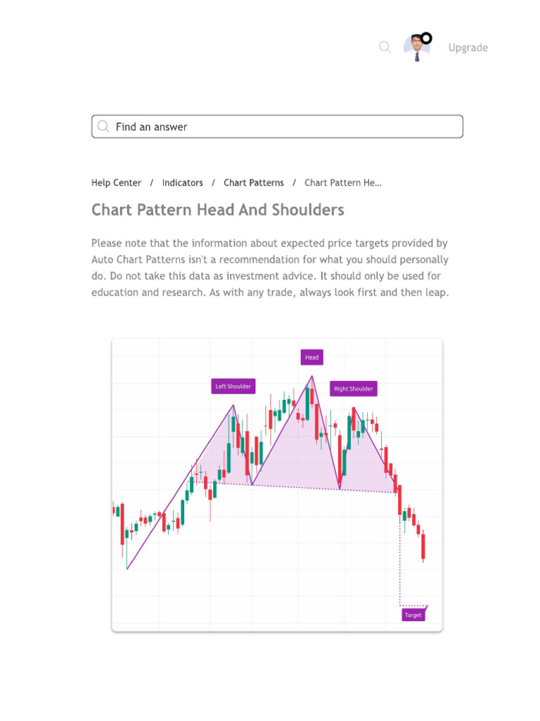 Chart Pattern Head and Shoulders | PDF