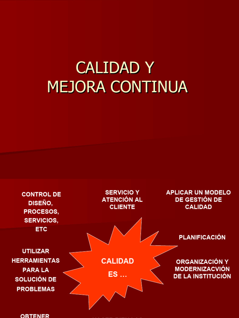 Calidad y | PDF | Calidad (comercial) | Business
