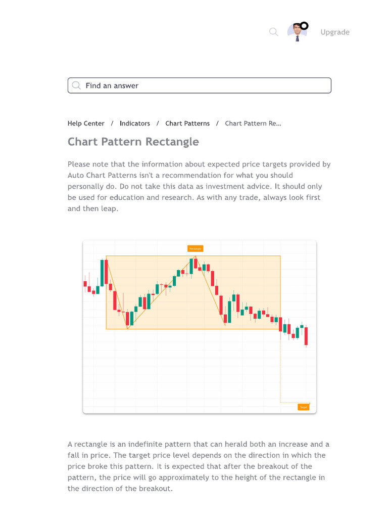 Chart Pattern Rectangle | PDF