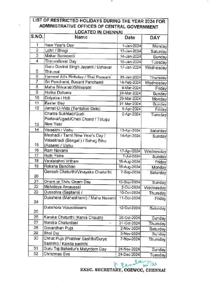 Holiday Restricted | PDF