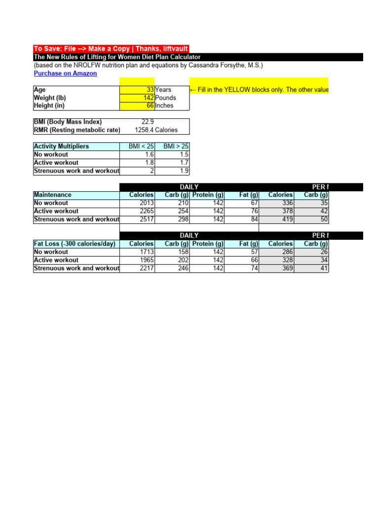 New Rules of Lifting For Women Spreadsheet | PDF | Body Mass Index ...