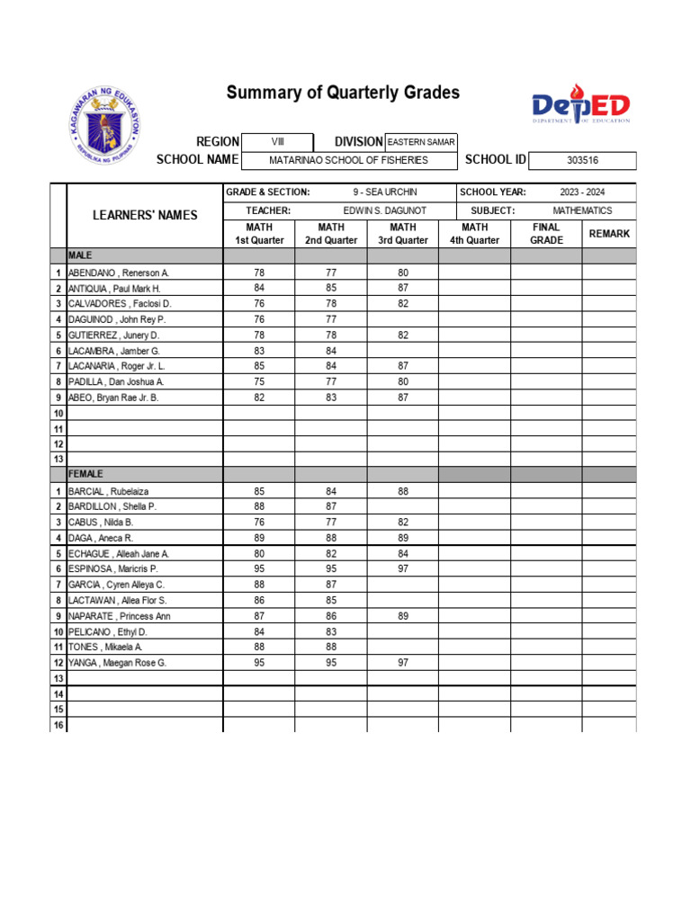 Grade 9 Math 4th Grading GS | PDF
