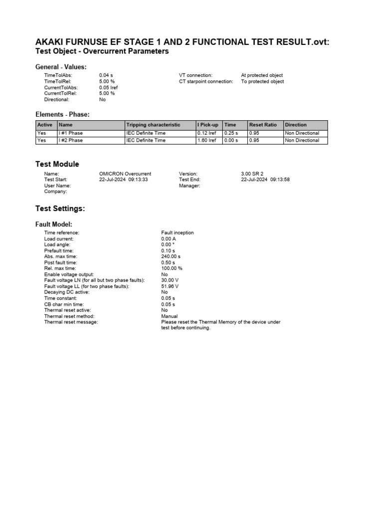 Akaki Furnuse Ef Stage 1 and 2 Functional Test Result | PDF | Phase ...